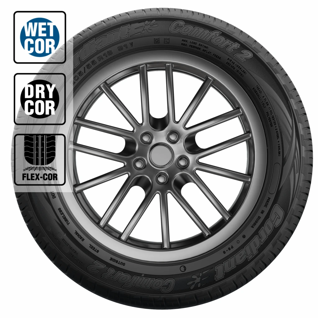Автошина Cordiant Comfort 2 175/65 R14 86H 650852166 купить по выгодной цене с доставкой по ...